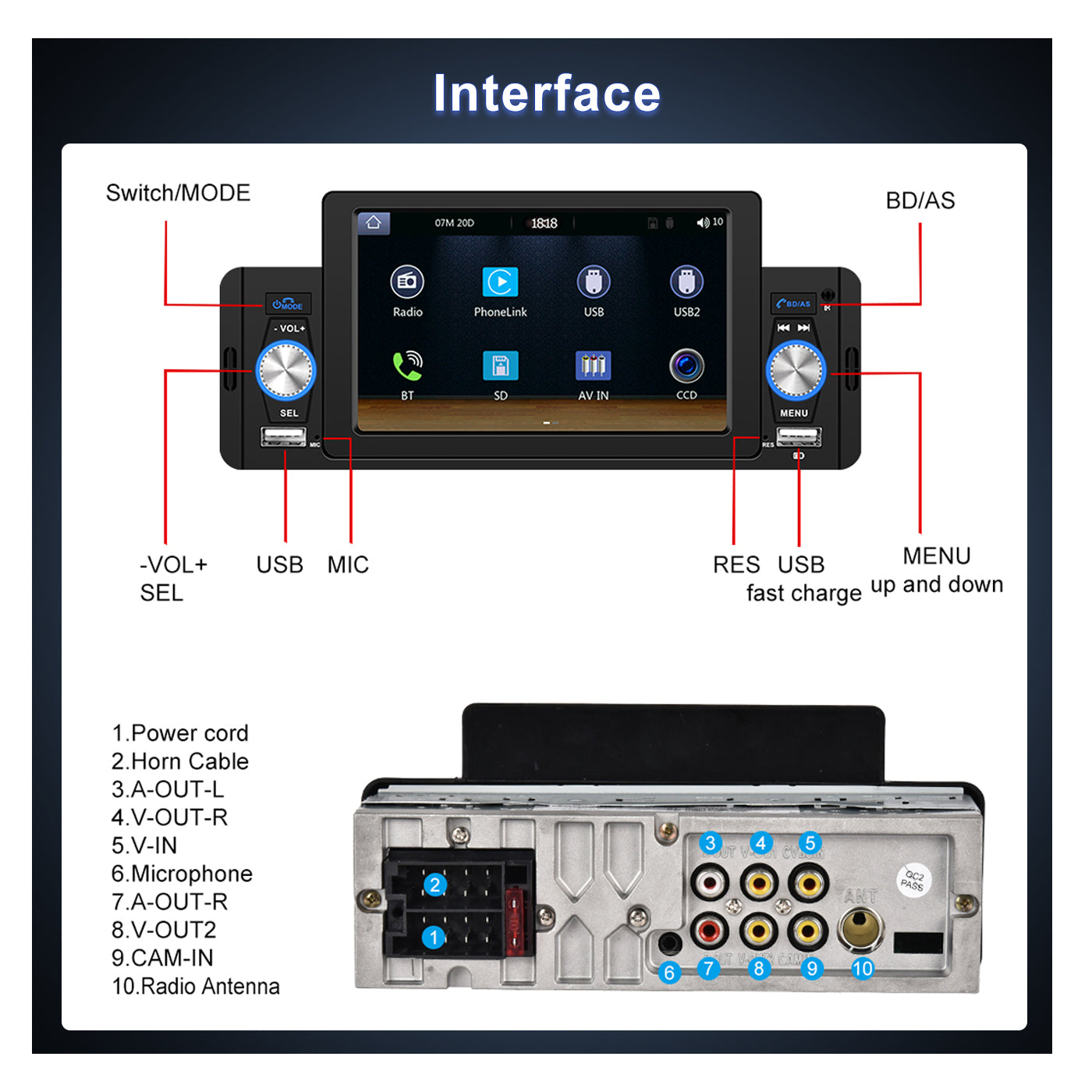PODOFO 5 Inch Touchscreen Single Din Car Stereo Radio, MP5 Player with
