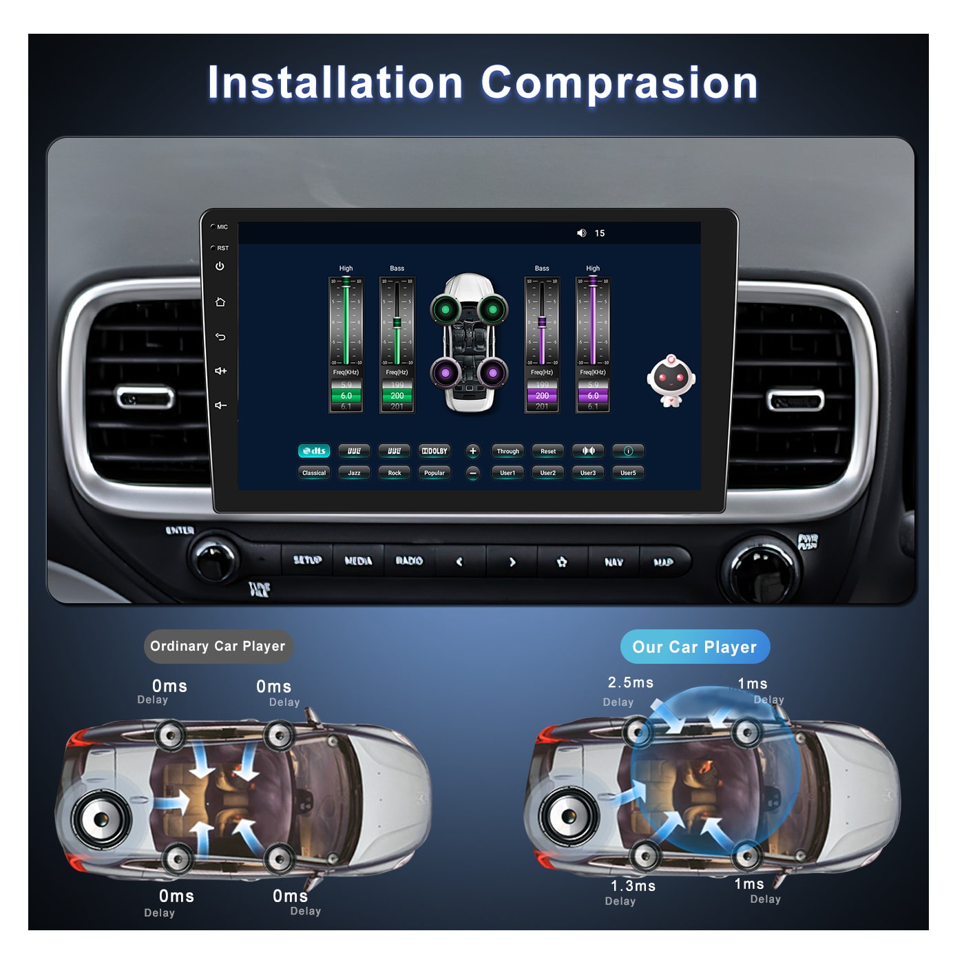 PODOFO 9''Android 13 Car Radio Stereo, 8-core, 8+128GB, with Apple Car